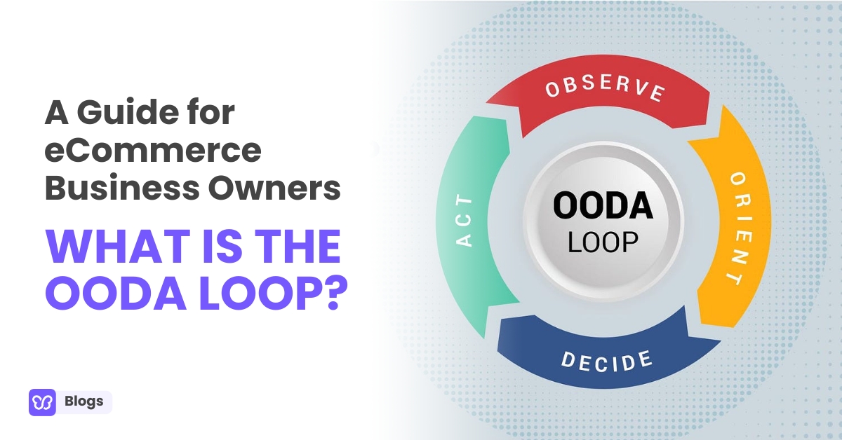 The OODA Loop for eCommerce Owners